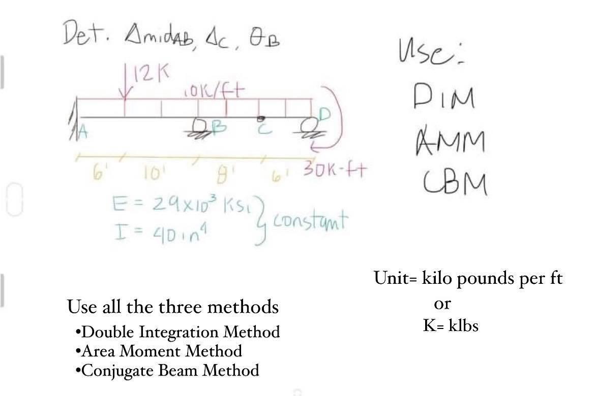 Solved Use Double Integration Method, Area Moment Method, | Chegg.com