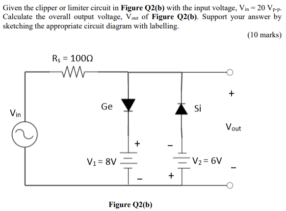 Solved Given the clipper or limiter circuit in Figure Q2(b) | Chegg.com