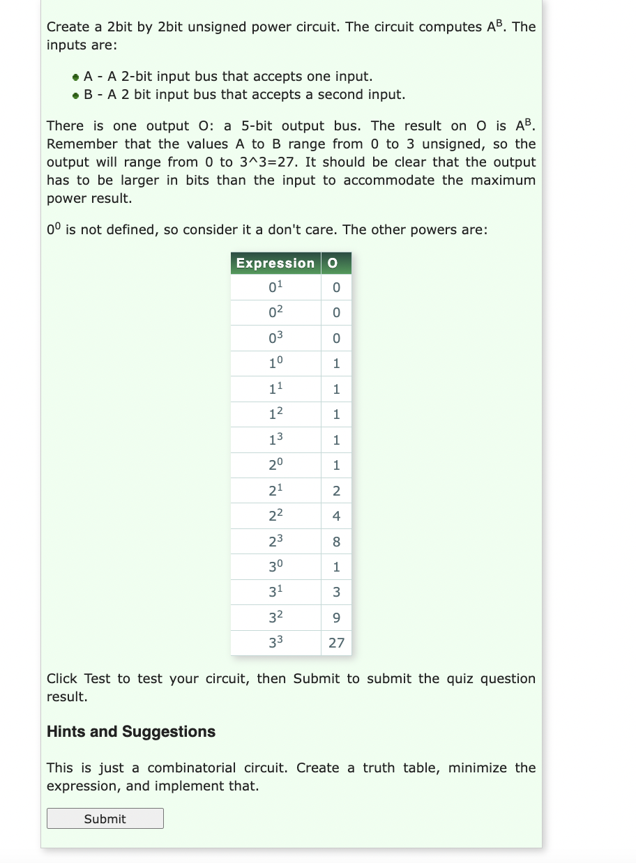 Solved Create a 2 bit by 2 bit unsigned power circuit. The | Chegg.com
