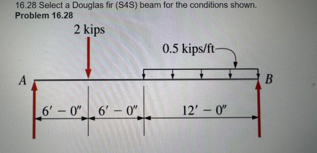Solved The correct answer is 8 X 18 (S4S) in the book just | Chegg.com