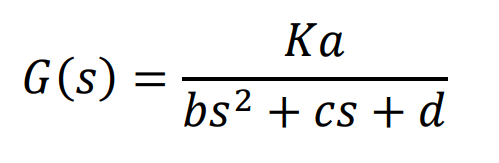 Solved The forward path gain G(s) for a unity feedback | Chegg.com