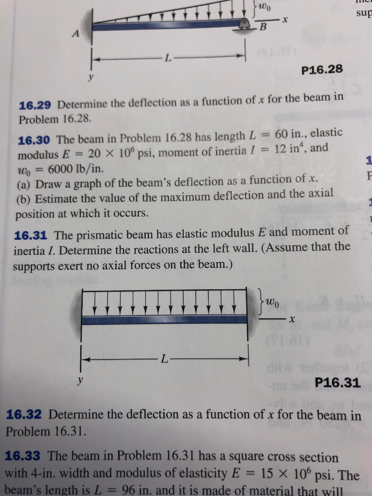 Solved Wo sup P16.28 16.29 Determine the deflection as a | Chegg.com