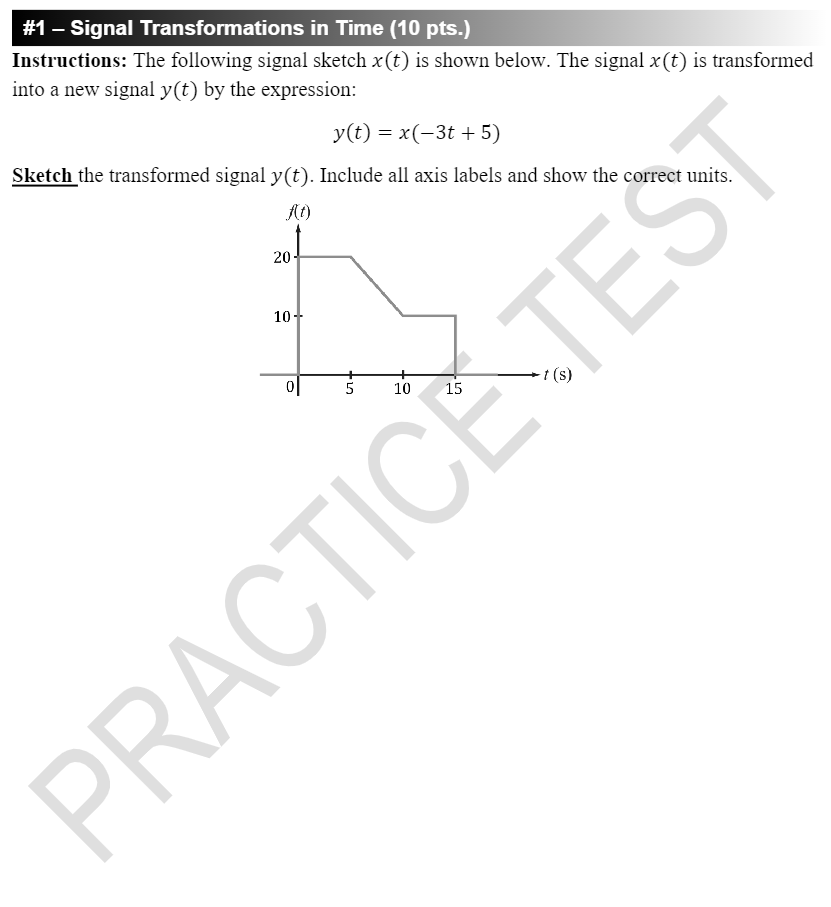 Solved Instructions: The following signal sketch x(t) is | Chegg.com