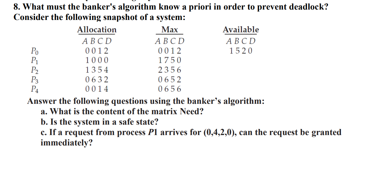 Solved What must the banker's algorithm know a priori in | Chegg.com