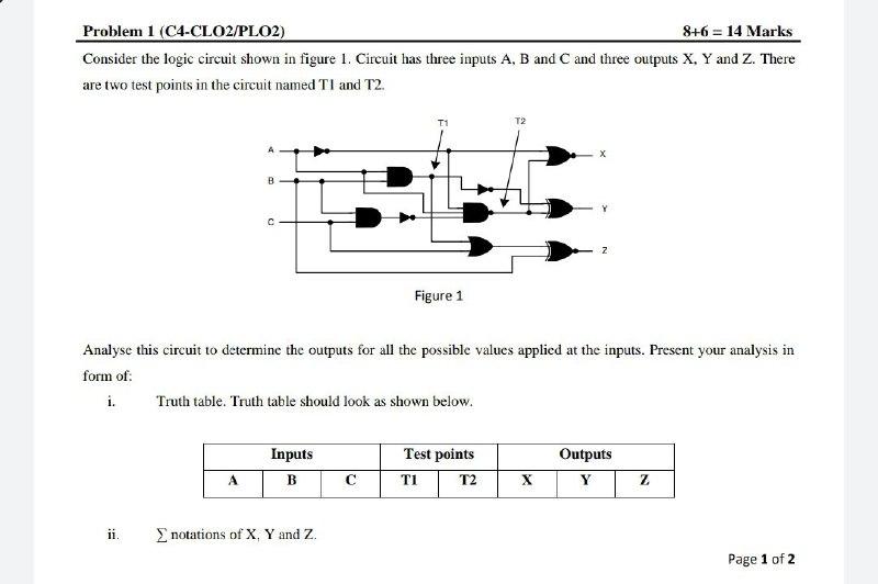 Solved Problem 1 (C4-CLO2/PLO2) 8+6 = 14 Marks Consider the | Chegg.com