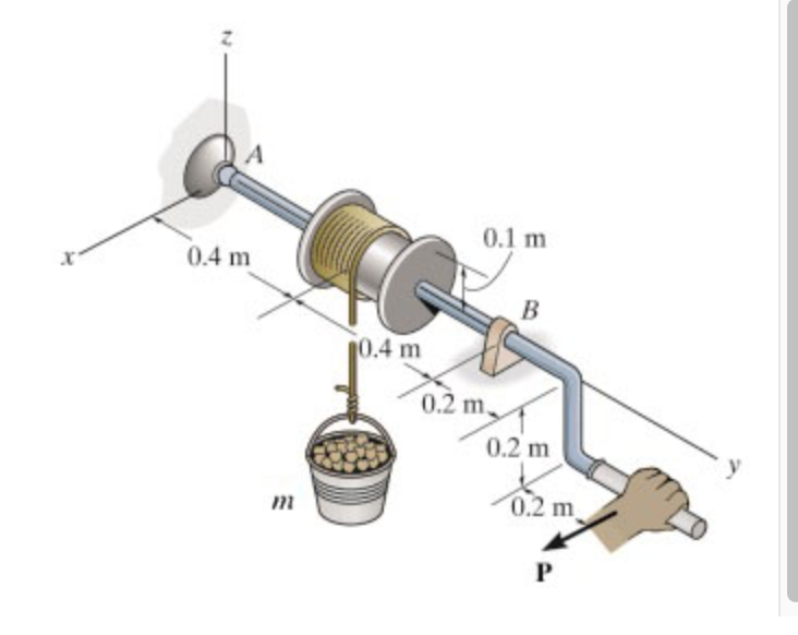 Solved The windlass supports a bucket of mass m = 45 kg. | Chegg.com