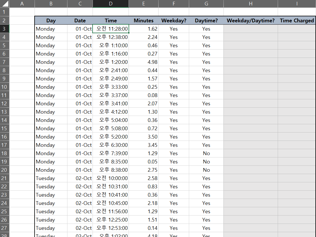 Task # Points Task Description 1 3 Create a named | Chegg.com