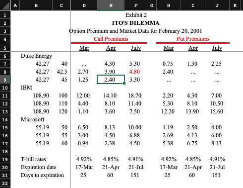 Solved Exhibit 1 ITOS DILENIMA Weekly Prices and Returns for | Chegg.com