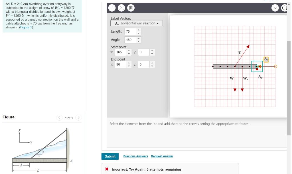 Solved D An L = 210 cm overhang over an entryway is | Chegg.com