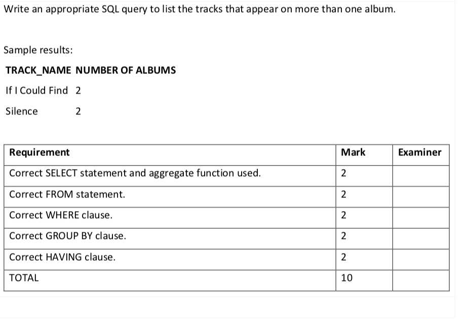 Solved database SQL Server answer all the question and show | Chegg.com