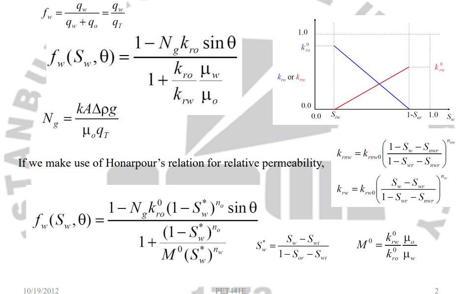 ıts a petroleum engineering problem (enhanced oil | Chegg.com