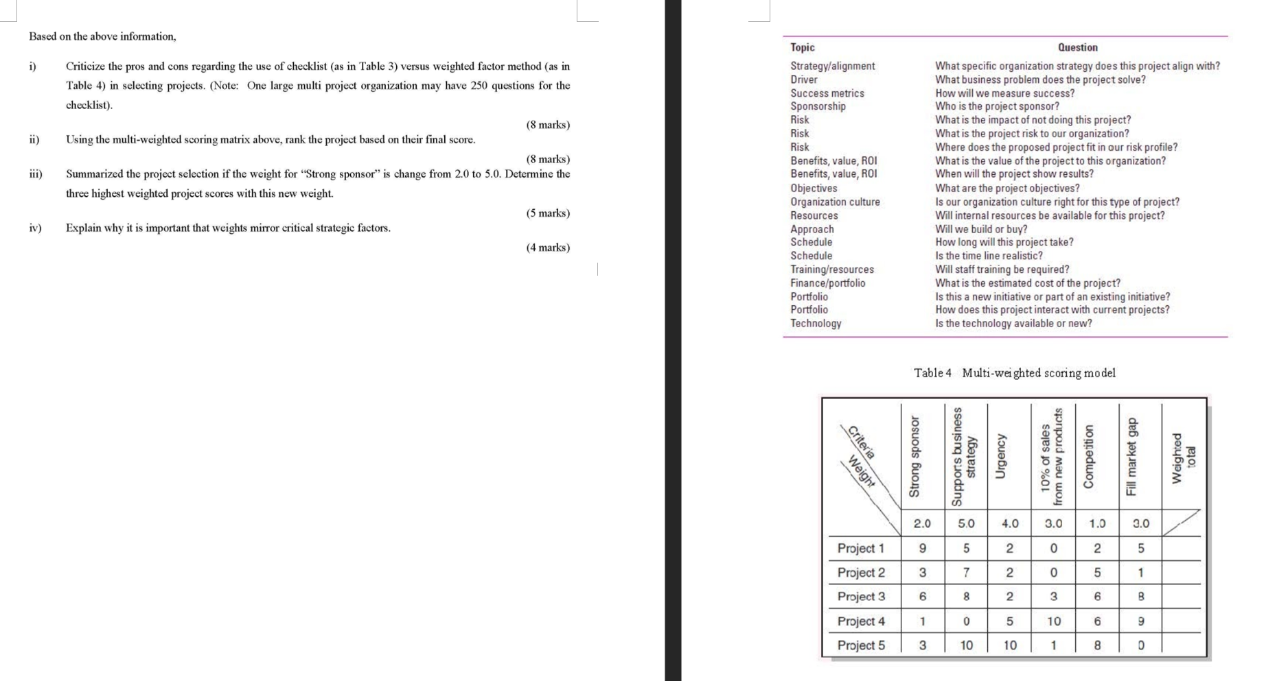 Solved Based on the above information, i) ii) Criticize the | Chegg.com