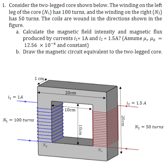Solved 1. Consider the two-legged core shown below. The | Chegg.com
