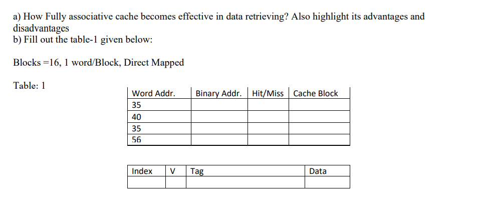 Solved a) How Fully associative cache becomes effective in | Chegg.com