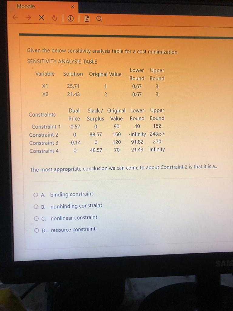 Solved Given the below sensitivity analysis table for a cost | Chegg.com