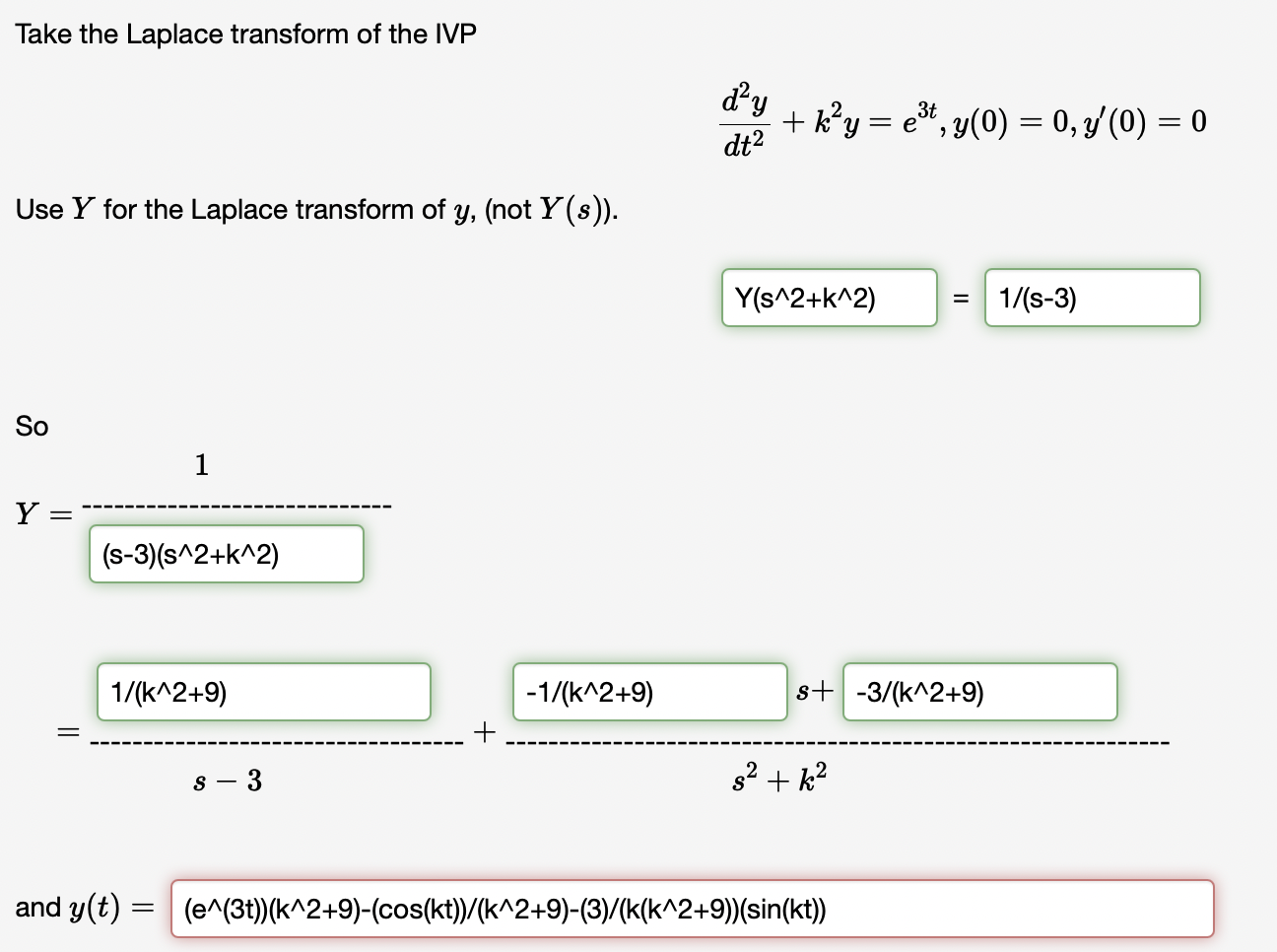 Solved Take the Laplace transform of the IVP | Chegg.com