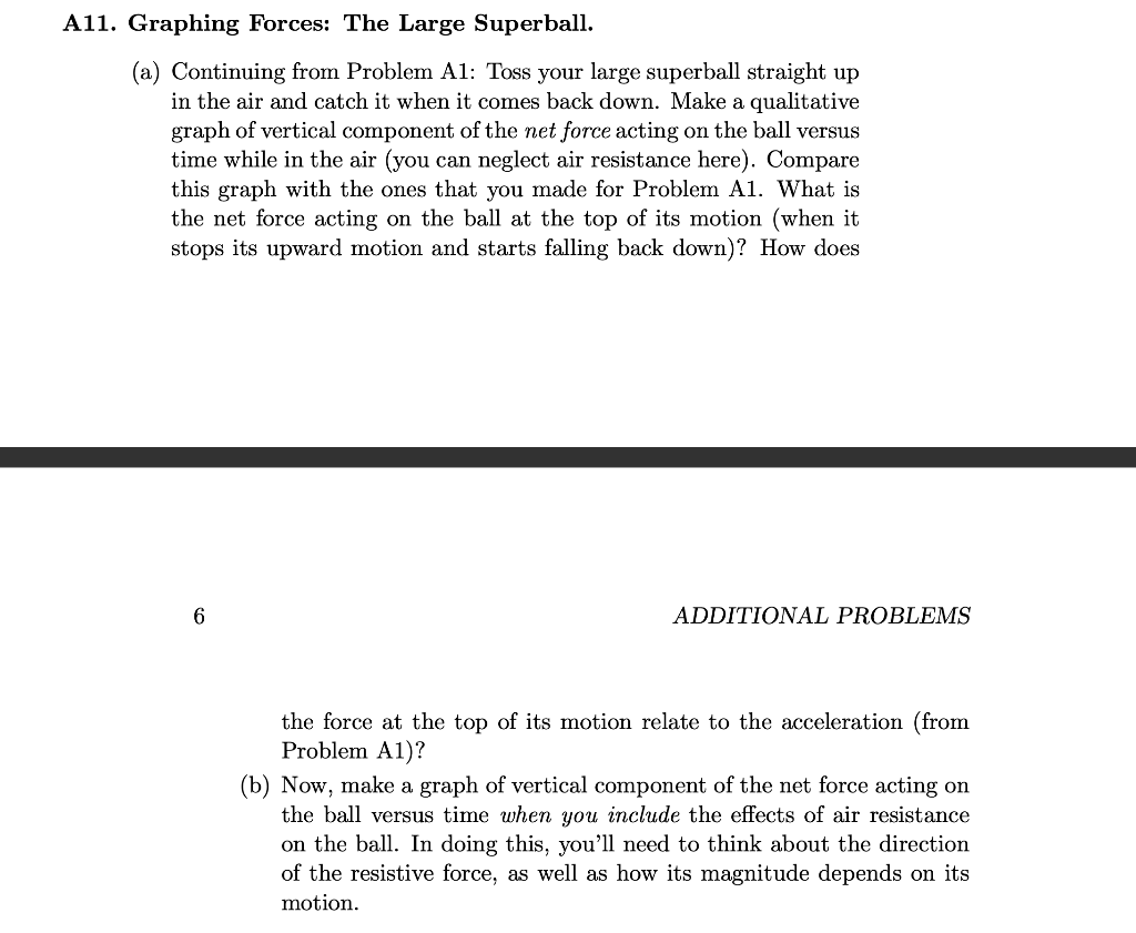 Solved A11. Graphing Forces: The Large Superball. (a) | Chegg.com