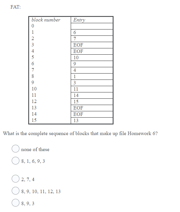 Solved Suppose The Allocation Method For File Space Is The 