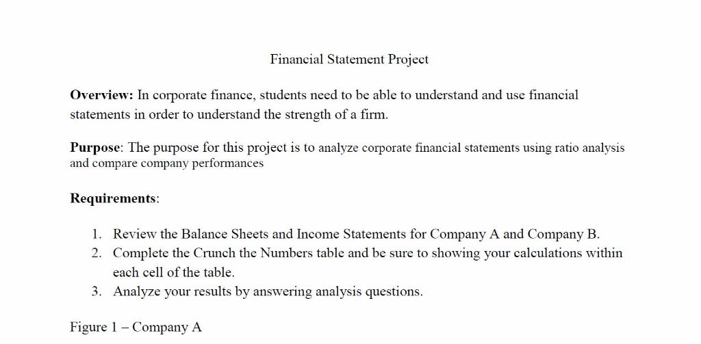 Solved Financial Statement Project Overview: In corporate | Chegg.com