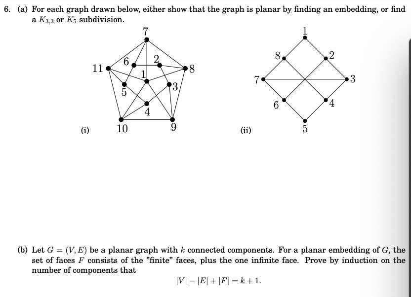 Solved 6. (a) For each graph drawn below, either show that | Chegg.com