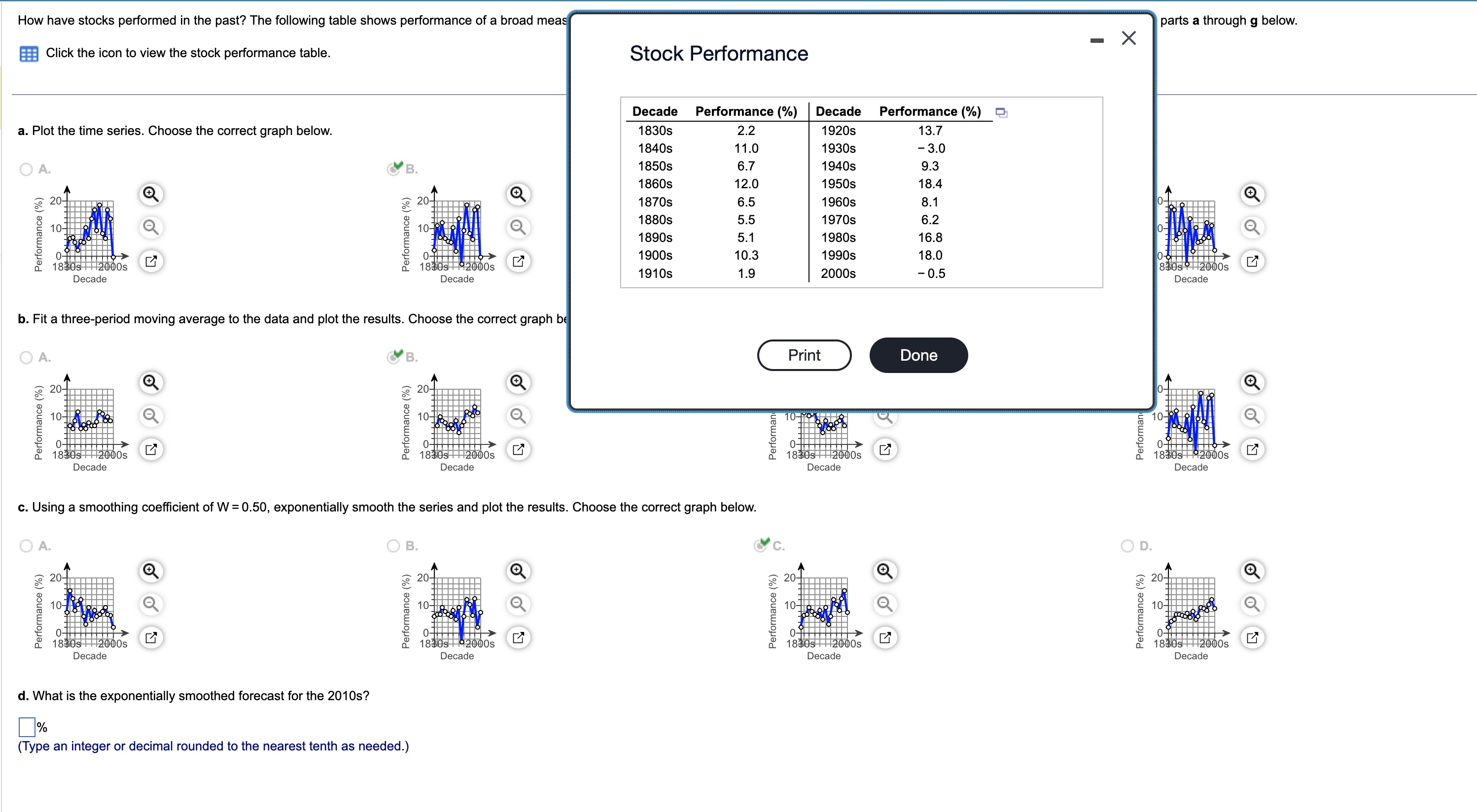 Solved How have stocks performed in the past? The following | Chegg.com