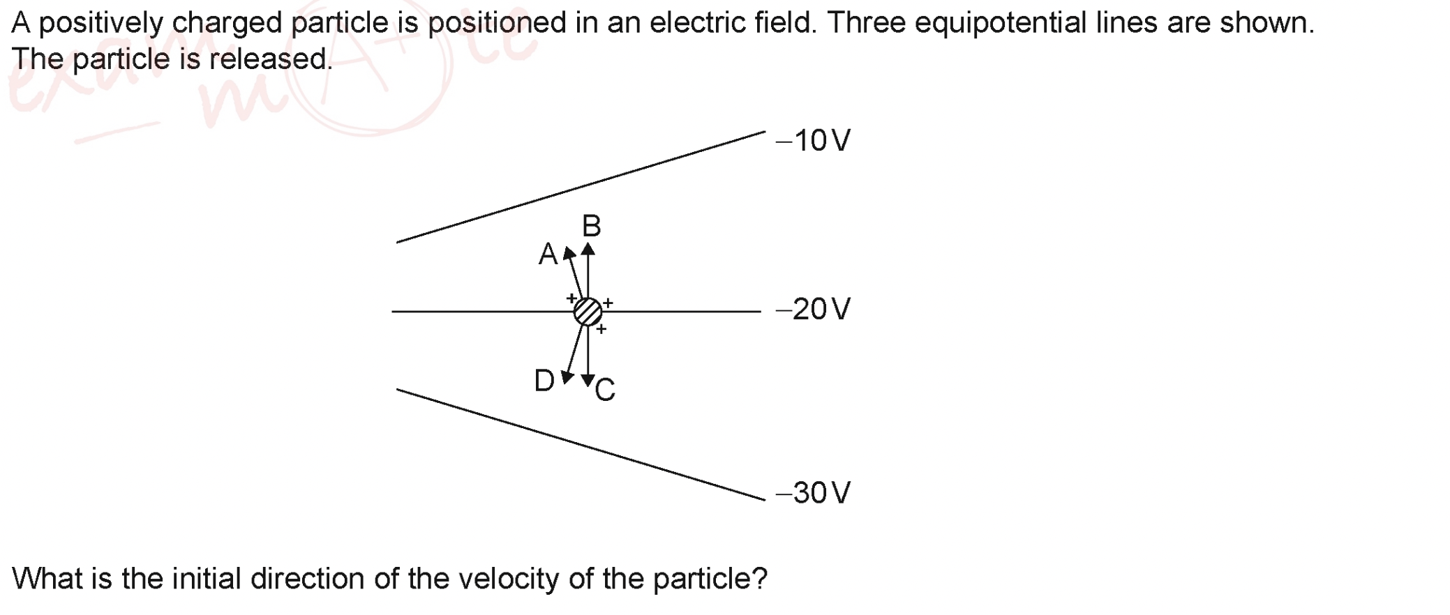 Solved A positively charged particle is positioned in an | Chegg.com