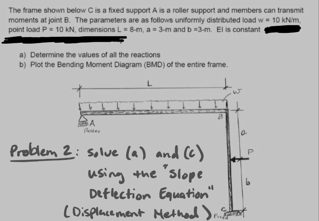 Solved The frame shown below C is a fixed support A is a | Chegg.com