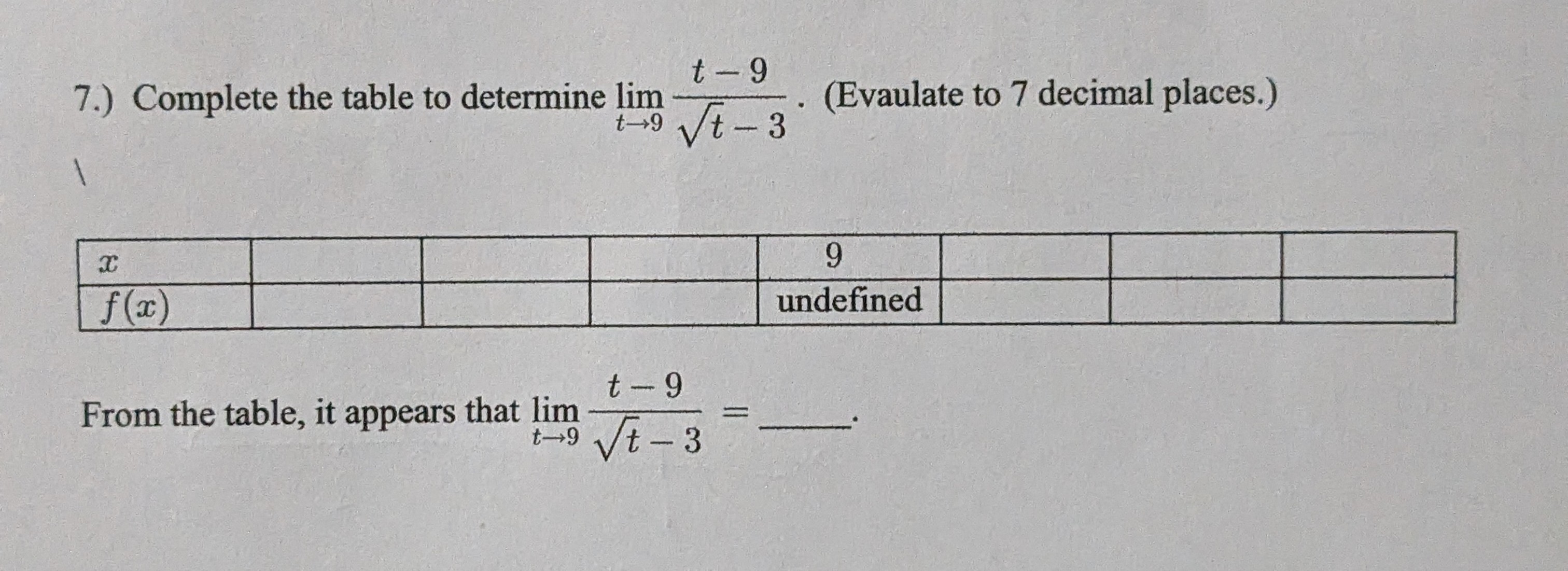 Solved 7 Complete The Table To Determine Limt→9t−3t−9 