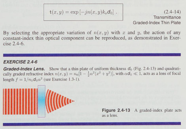 Solved t(x,y)=exp[−jn(x,y)kod0]. Transmittance Graded-Index | Chegg.com