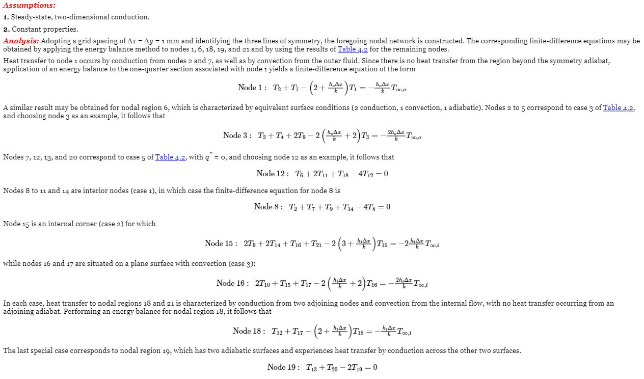 Apply The Finite Difference Method For Each Node In