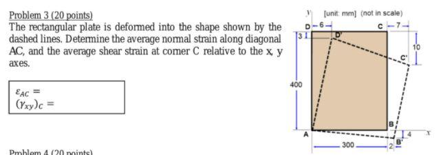 Solved [unit mm (not in scale) с D Problem 3 (20 points) The | Chegg.com