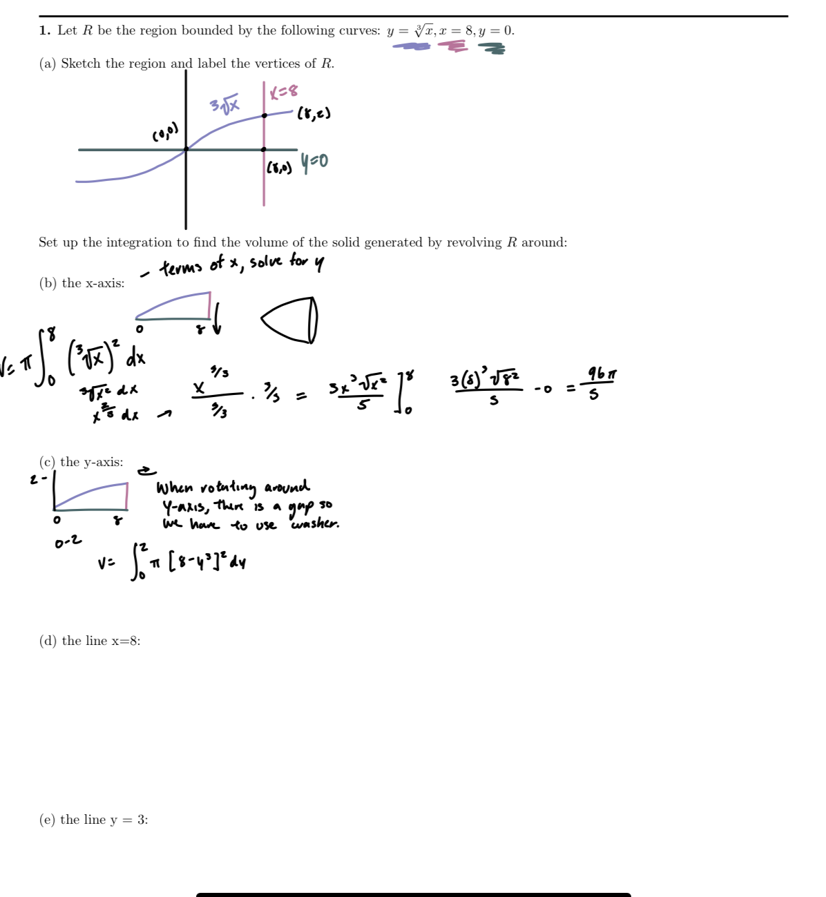 Solved 1. Let R be the region bounded by the following | Chegg.com