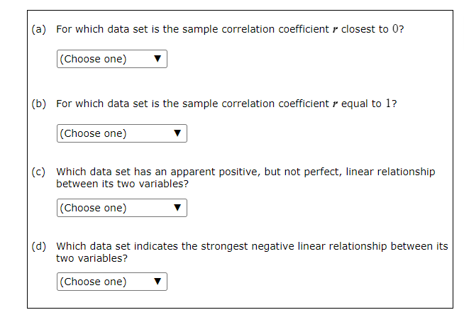 Solved Below are four bivariate data sets and their scatter | Chegg.com
