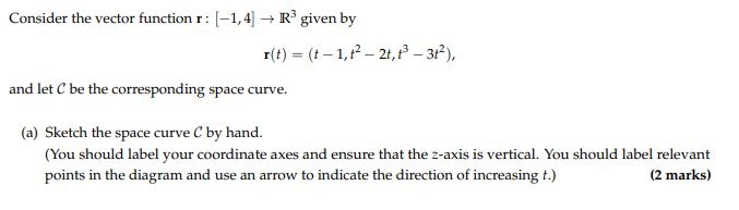 Solved Consider the vector function r: (-1,4) + R given by | Chegg.com