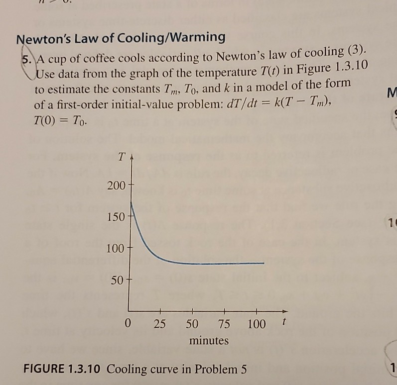 Solved Newton's Law of Cooling/Warming 5. A cup of coffee | Chegg.com