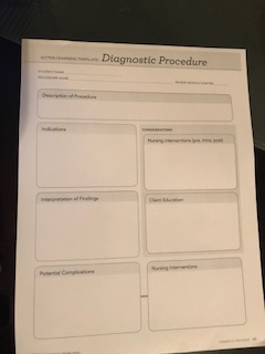 Solved Active Learning Template: Diagnostic Procedure ATI | Chegg.com