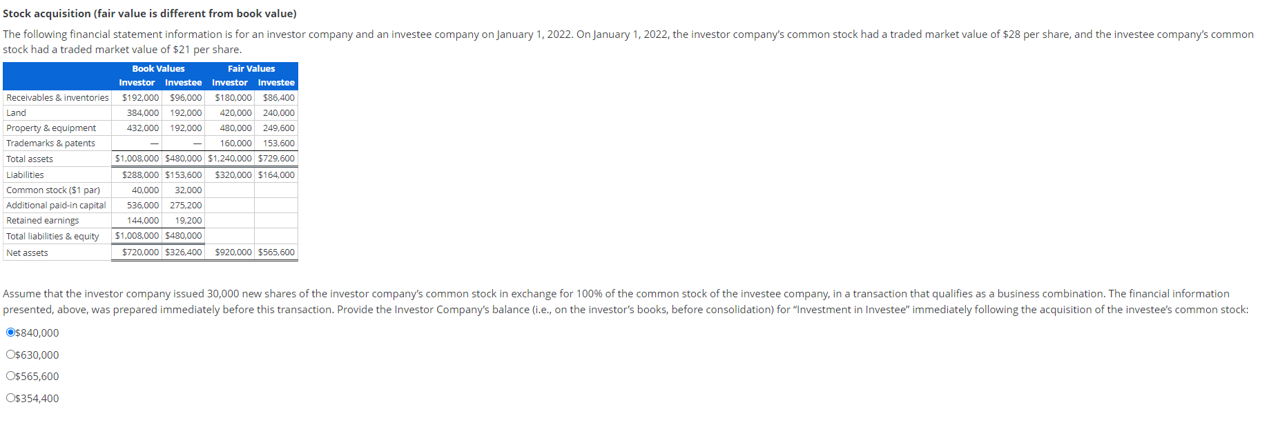 Solved O\$840,000 O\$630,000 O $565,600 O $354,400 | Chegg.com