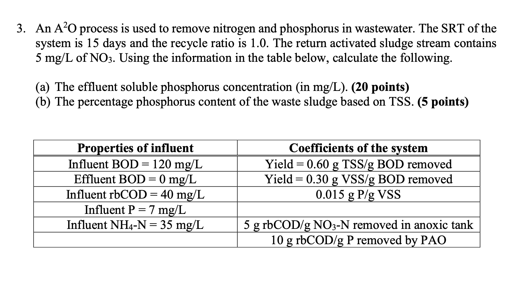 Solved An A2O process is used to remove nitrogen and | Chegg.com
