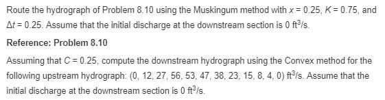 Solved Route the hydrograph of Problem 8.10 using the | Chegg.com