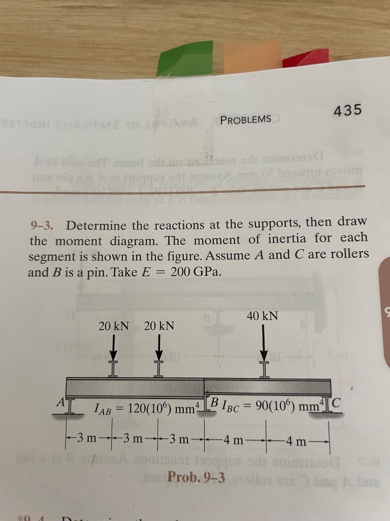 Solved Please solve the attached using the force method | Chegg.com