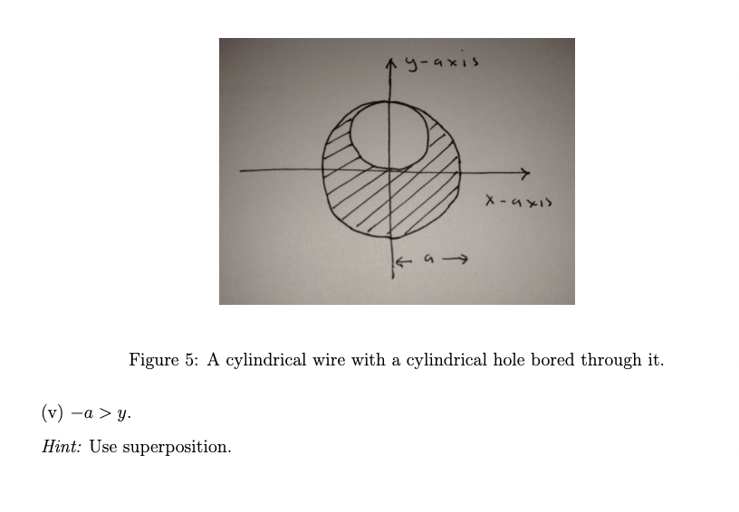 Solved 3. Cylindrical wire and wire with a cylindrical bore. | Chegg.com