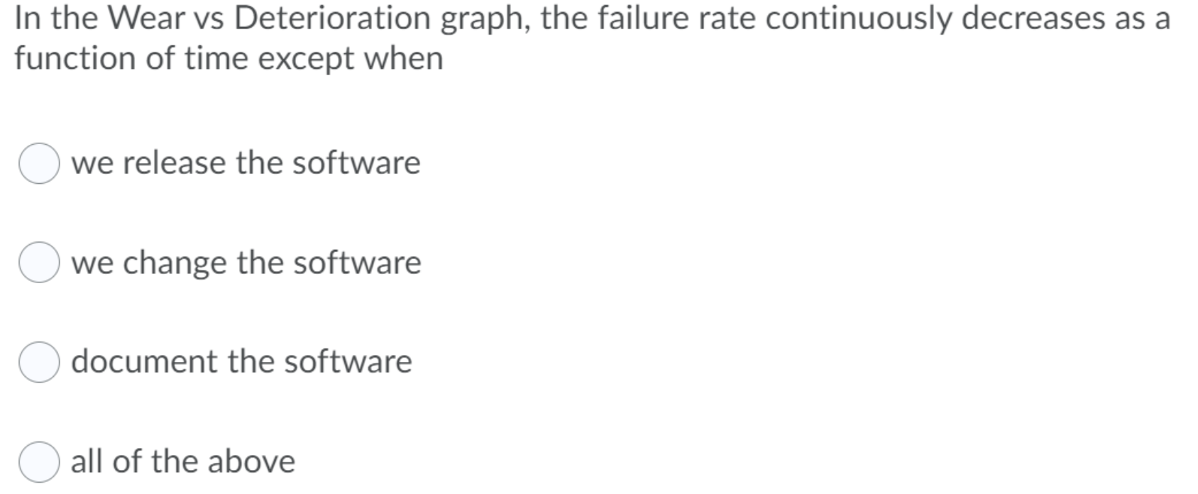 Solved In the Wear vs Deterioration graph, the failure rate | Chegg.com