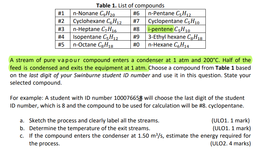 Solved Table 1. List of compounds #1 n-Nonane C9H₂0 #2 | Chegg.com