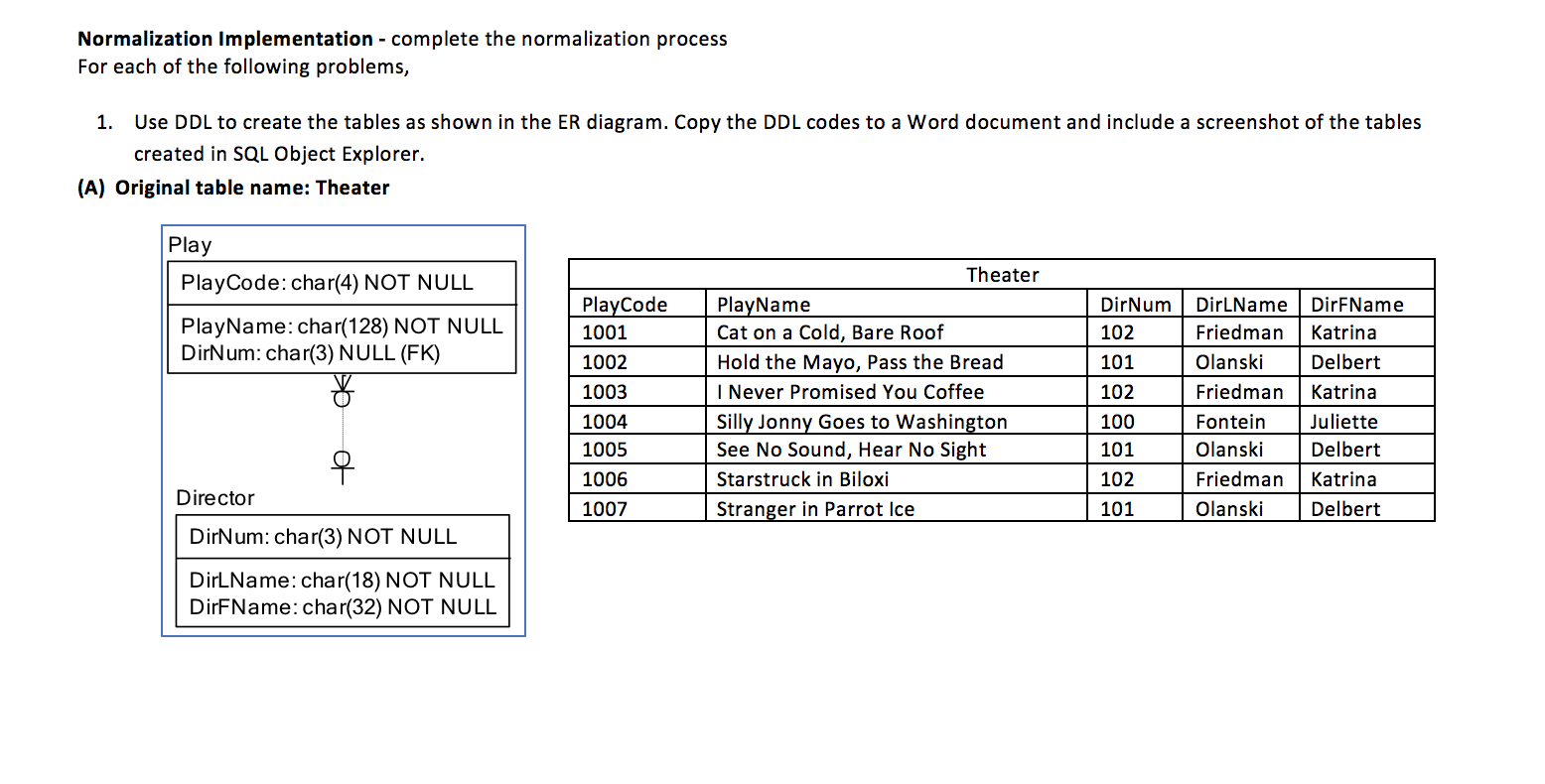 Normalization Implementation - complete the | Chegg.com