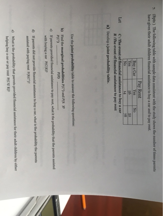 Solved 7. (8pts) The following table with sample data | Chegg.com