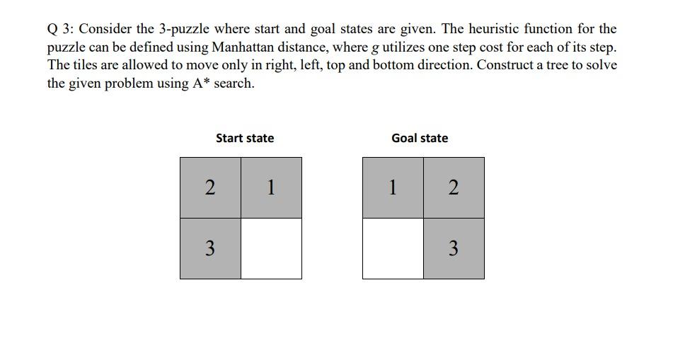 Solved Q 3: Consider the 3-puzzle where start and goal | Chegg.com