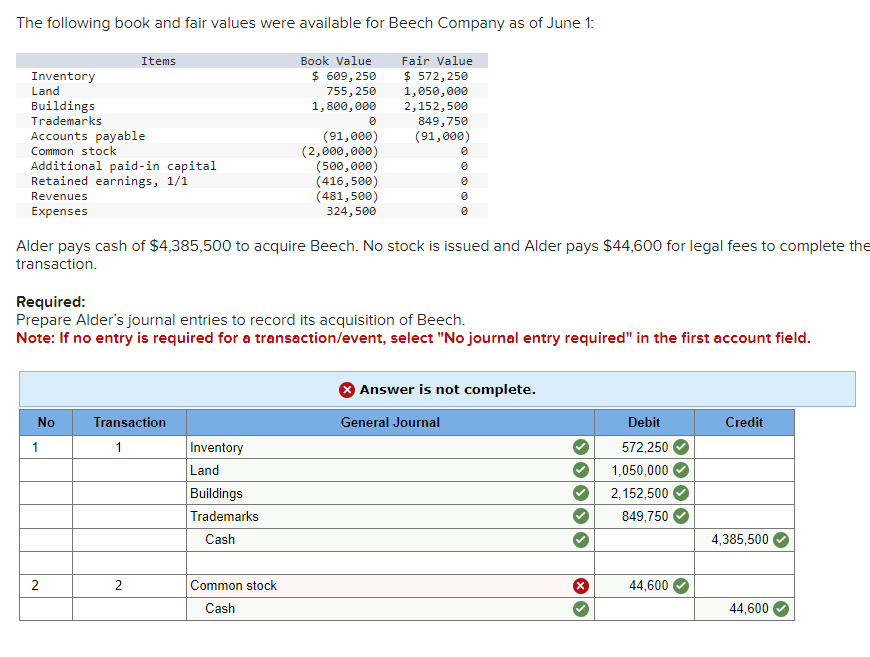 Solved The following book and fair values were available for | Chegg.com