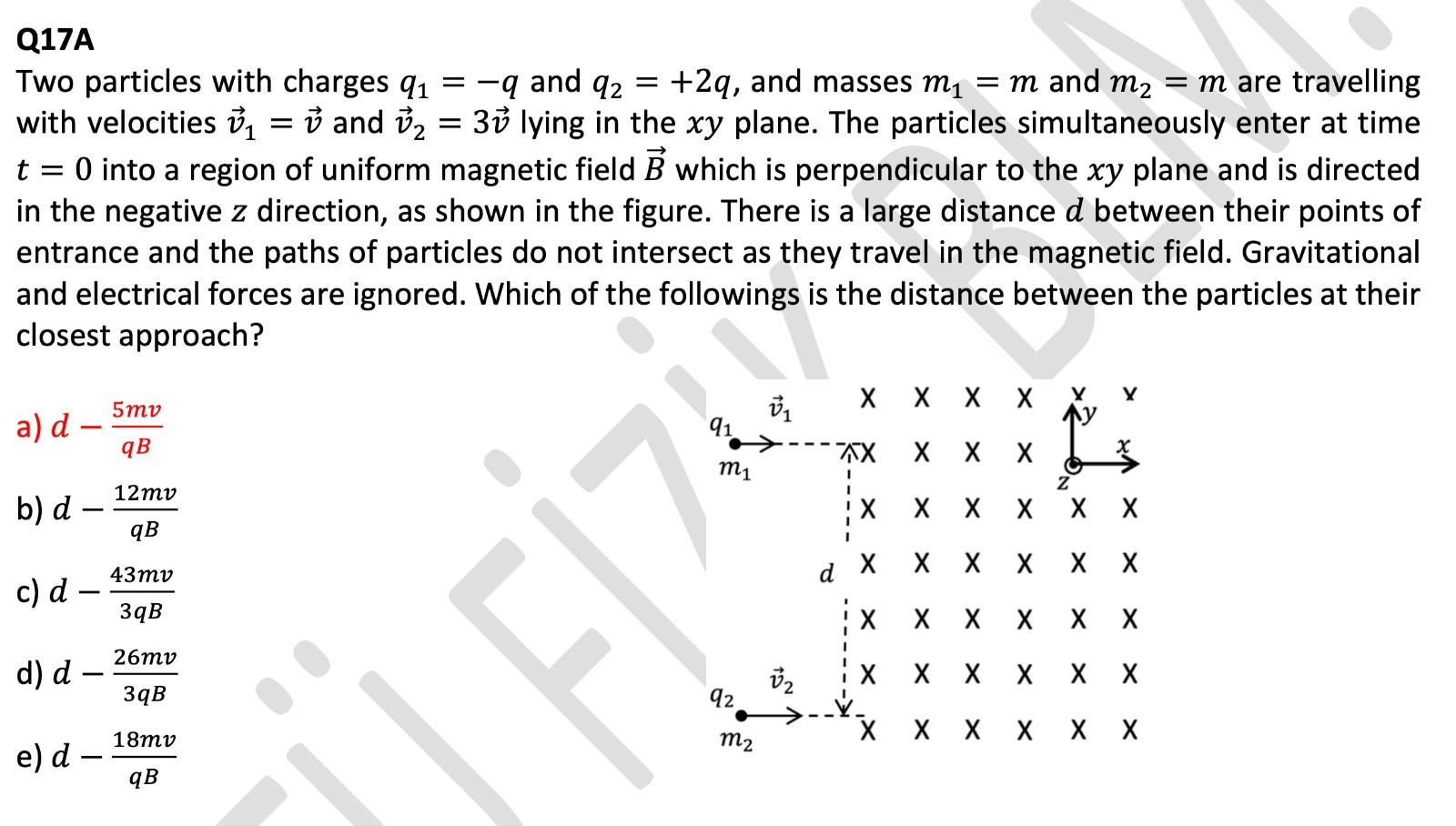 Solved Two particles with charges q1=−q and q2=+2q, and | Chegg.com