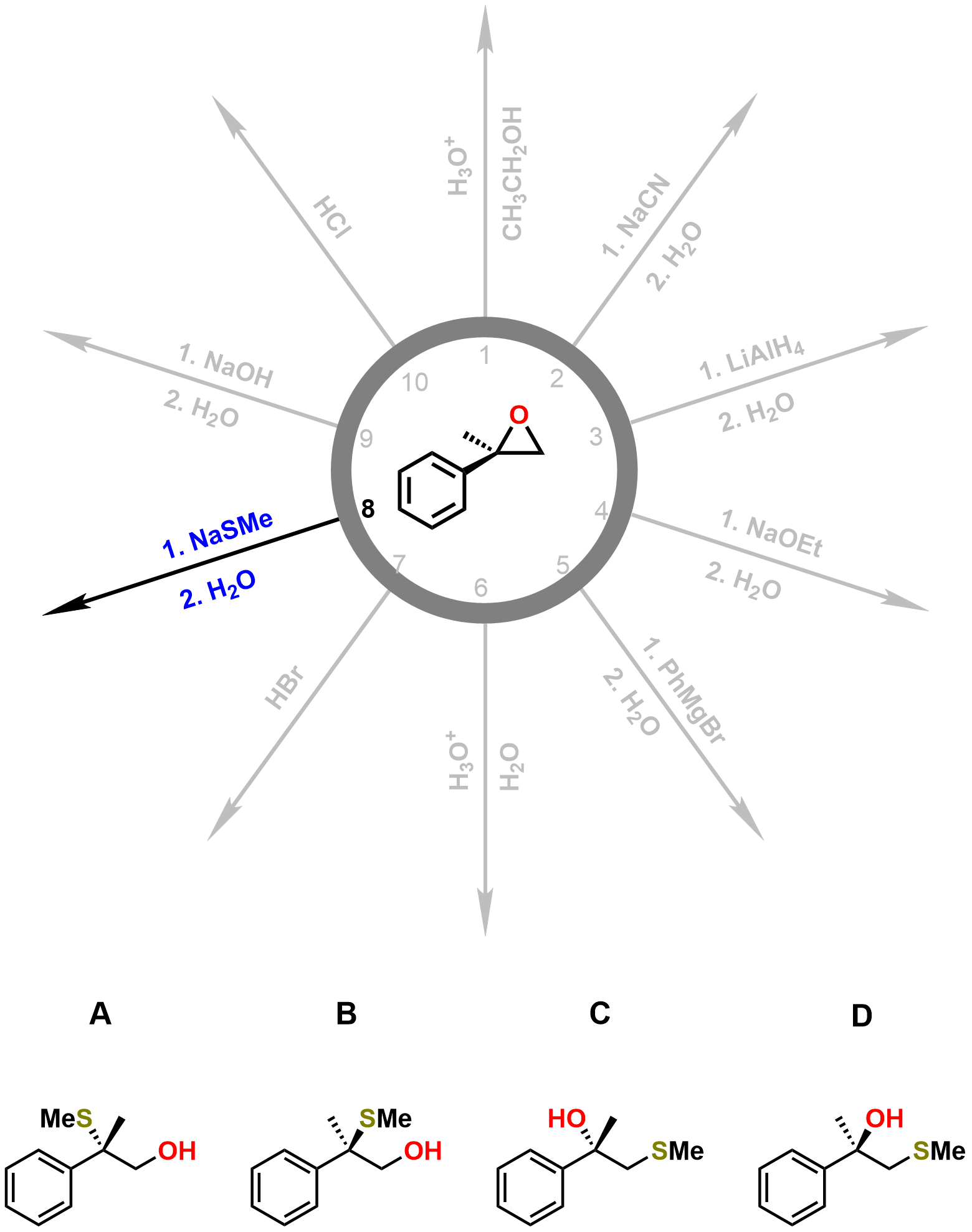 Solved Please predict the product for each of the following | Chegg.com