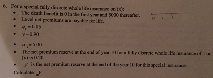 Solved 6. For a special fully discrete whole life insurance | Chegg.com